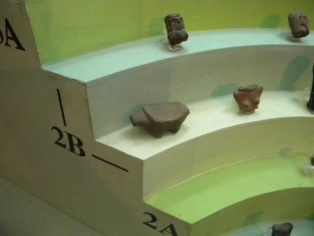 Museo – COMPLEJO CULTURAL REAL ALTO