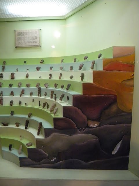 Museo – COMPLEJO CULTURAL REAL ALTO